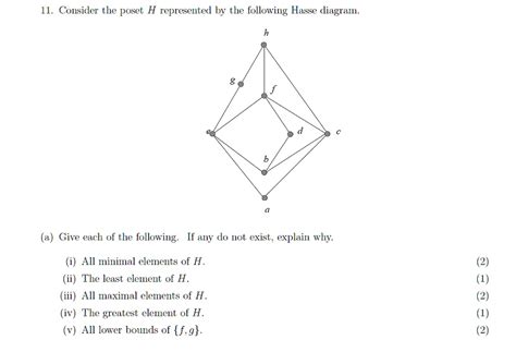 solved consider the poset h represented by the following hasse diagram