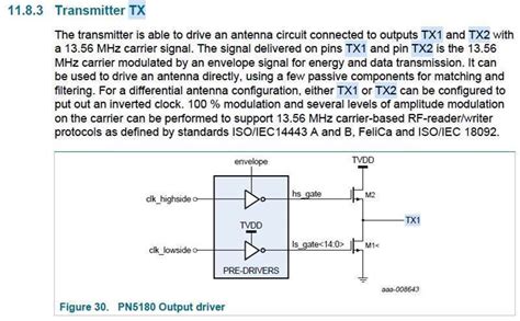 Pn5180 Issue Nxp Community