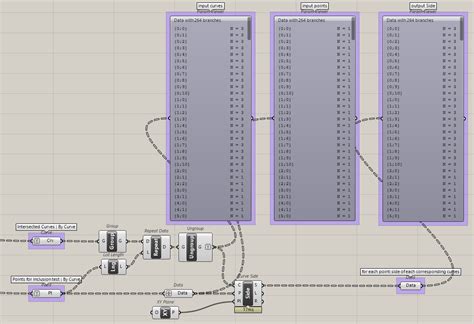 Get Item Index 0 To 1 From A Series Of Branches With Unequal Lengths Grasshopper Mcneel Forum