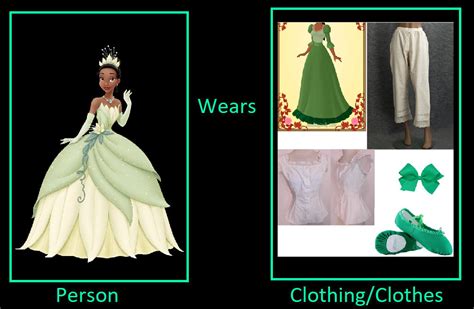 What If Tiana Wears This Nightgown By Bubbles8218ii On Deviantart