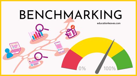 Ehs Performance Benchmarking Health Environment Safety