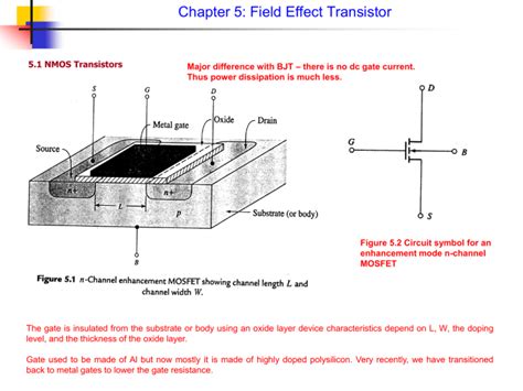 Nmos Transistor Fundamentals Operation And Characteristics