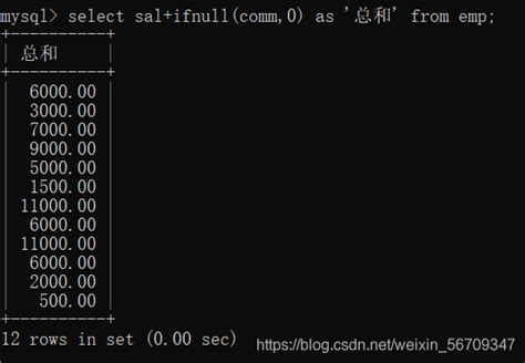 Mysql查询控制语句的介绍 开发技术 亿速云