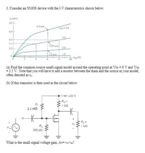 Solved Consider An NMOS Device With The I V Characteristics Chegg Com