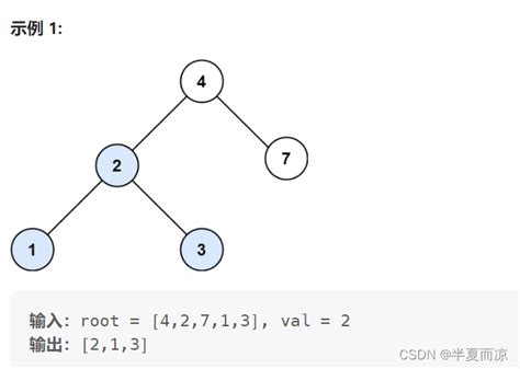 【二叉树part06】 654最大二叉树、617合并二叉树、700二叉搜索树中的搜索、98验证二叉搜索树 Csdn博客