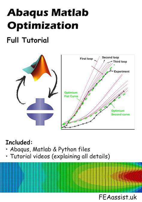 Abaqus Matlab Optimization Tutorial Learn It Easily And Quickly