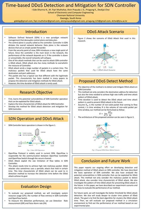 Time Based Ddos Detection And Mitigation For Sdn Controller Pdf