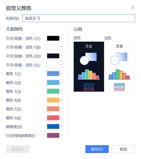 手把手教你玩转ppt自定义配色 正数办公
