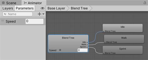 Unity Skframework框架（二十四）、avatar Controller 第三人称控制unity Avatar Camera