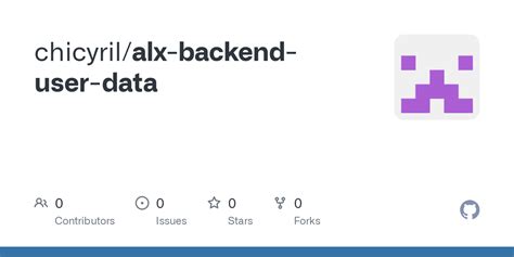 GitHub Chicyril Alx Backend User Data