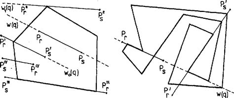 figure 2 2 from algorithms for 2d line clipping semantic scholar