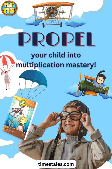 The Fast Easy Way To Memorize Multiplication Facts Artofit