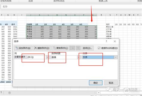 巧用排序功能排序怎么用 路由器