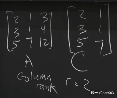 Matrix Methods In Data Analysis Signal Processing And Machine Learning —— 矩阵列空间 知乎