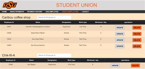 Github Raghavavutukuri Student Union