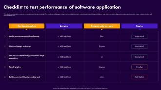 Performance Testing For Application Checklist To Test Performance Of Software Application PPT