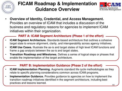 How To Deploy Identity Credential And Access Management Icam ⋆ Dag Tech