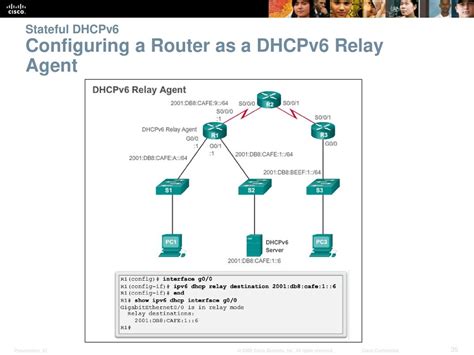 instructor materials chapter 8 dhcp ppt download
