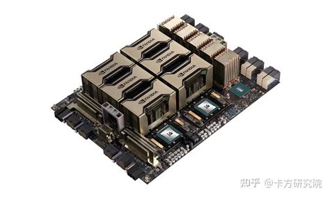 Why GPU 从图形到并行计算的必然路径卡方智投营7月分享实录 知乎