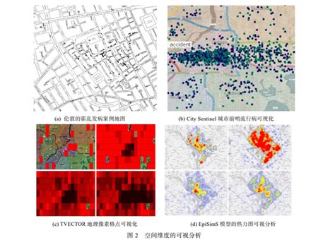 新冠如何可视化分析流行病数据可视分析 最新2022研究综述 知乎