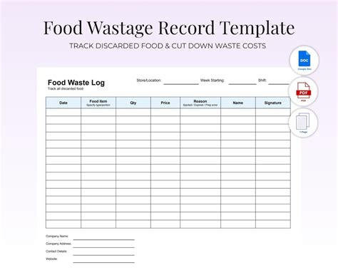 Food Waste Log Sheet Track Spoiled Expired And Prep Error Waste