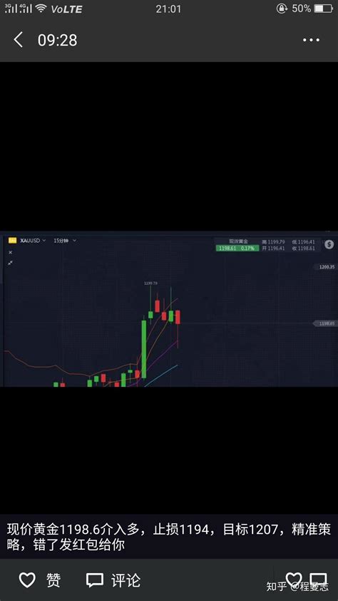 小非农携初请上演来暴涨暴跌大戏 后市黄金大非农如何把握趋势？ 知乎