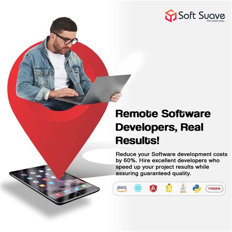 Soft Suave Technologies On Linkedin Hire Offshore Software Developers