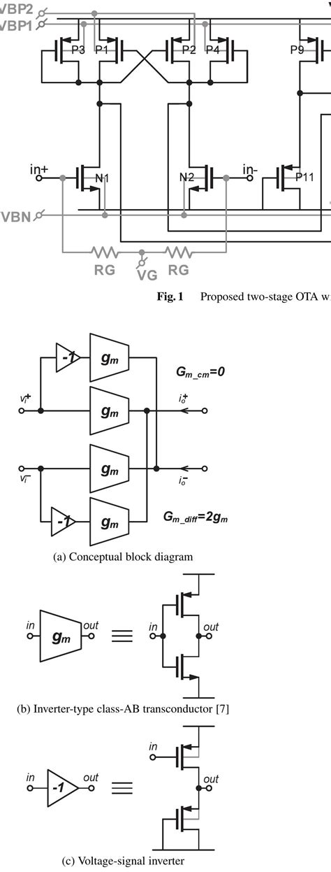Differential Modecommon Mode Feedforward Technique Employed