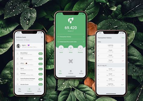 Payment · Github Topics · Github