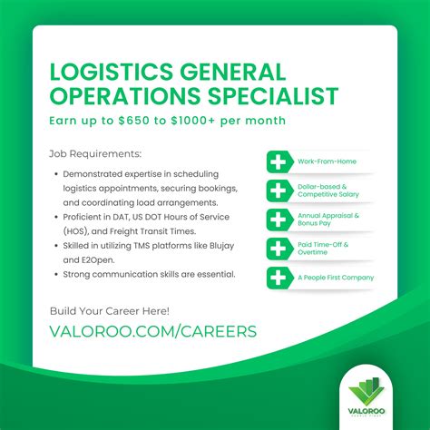 Were Hiring Position Logistics Valoroo Recruitment