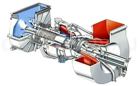 SGT-200 | Газовые турбины | Siemens | DMEnergy