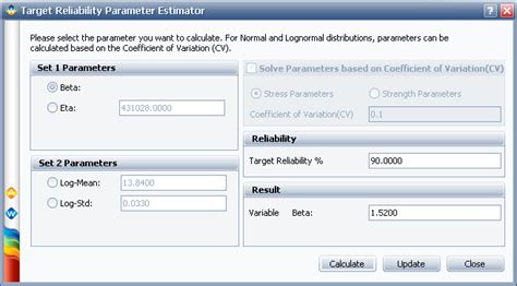 Target Reliability Parameter Estimator