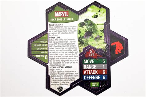 Captain America Unique Hero All Things Heroscape