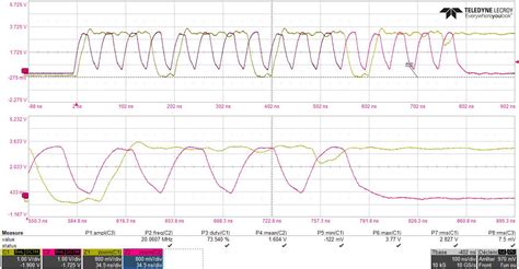 TMS F C SPI Slave Incorrect Data Transmission C Microcontrollers Forum C