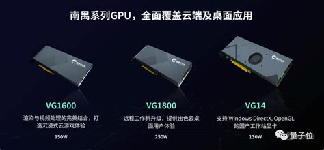 国产7nm全功能GPU上海发布还有大模型加速卡AIGC大模型一体机等6款新品 知乎