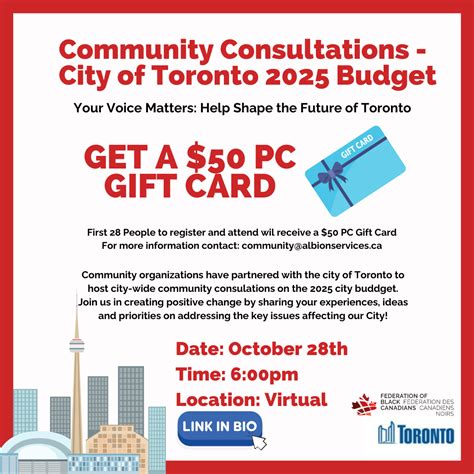Community Consultations City Of Toronto 2025 Budget Federation Of