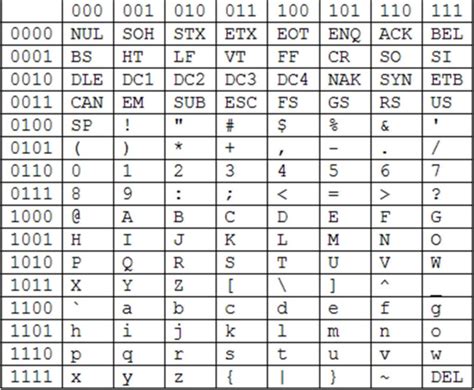 Lecture Computer Systems Networks Kaigai Blog