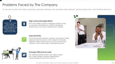 Agile Program Manager Powerpoint Templates Slides And Graphics