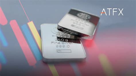 Will The Price Of Silver Have A Breakout Year In 2024 Atfx Global