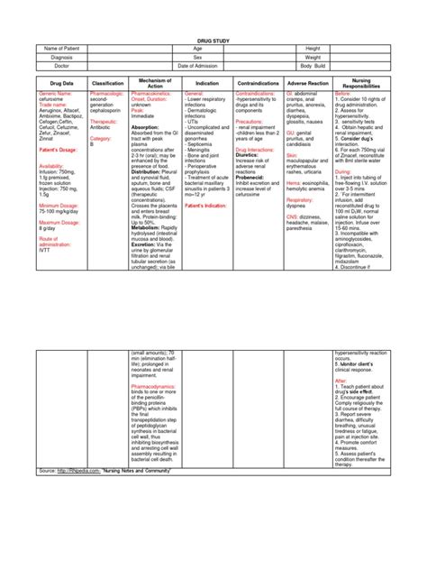 Cefuroxime Clinical Medicine Medical Specialties