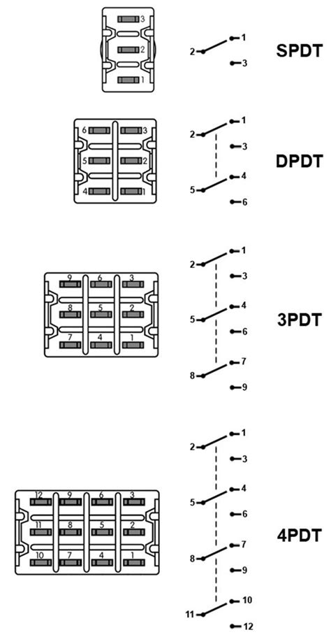 3pdt Wiring Diagram