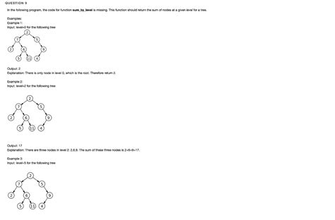 Solved In The Following Program The Code For Function Chegg