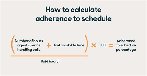 31 Call Center Metrics And KPIs To Enhance Customer Experience