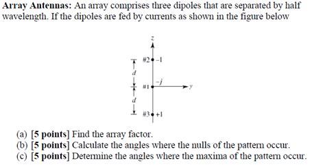 array antennas an array comprises three dipoles that