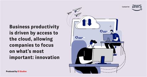 Economist Impact On Linkedin Productivity Drivers