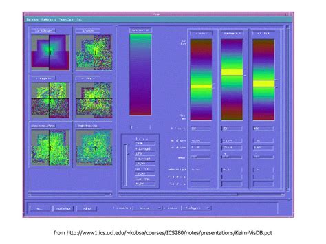 Ppt Multidimensional Data Analysis Powerpoint Presentation Free