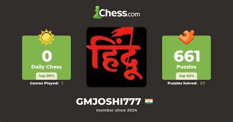 Ashutosh Joshi Gmjoshi777 Chess Profile