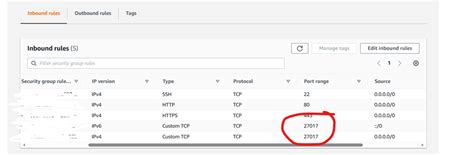 Troubleshooting Mongodb Connection Timeout Error Between Datahub And Ec2 Instance Ingestion