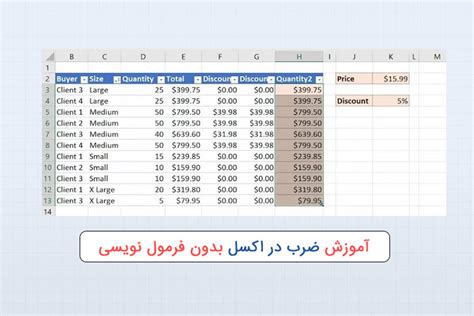 آموزش تصویری ضرب در اکسل بدون فرمول نویسی