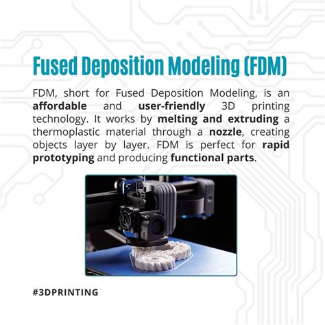 Geekering On Linkedin 3dprinting 3dprintingmagic Fdm Sla Sls